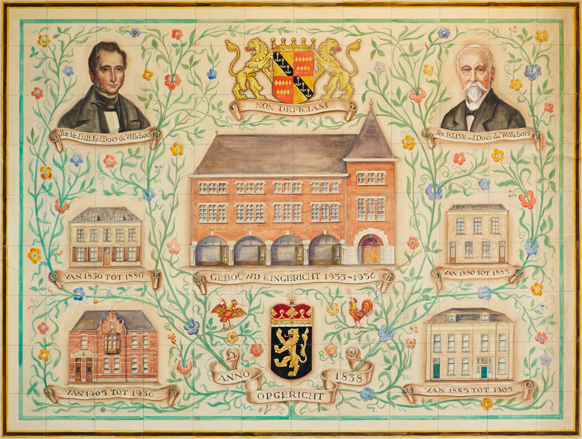 Bossche Encyclopedie | De Groote Bossche van 1838